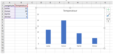 Vervolgens verschijnt er een venster met verschillende mogelijkheden ...