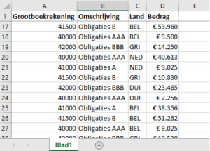 Rij vast zitten in Excel - Lees hier hoe je dat moet doen!