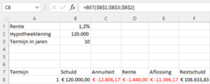 Hoe kun je de annuïteit berekenen in Excel? - Lees hier!