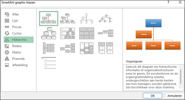 Een organogram in Excel maken doe je zo! | Lees het hier