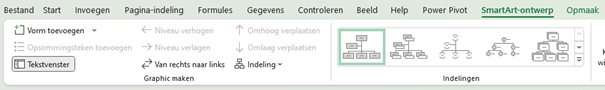 Een Organogram In Excel Maken Doe Je Zo Lees Het Hier