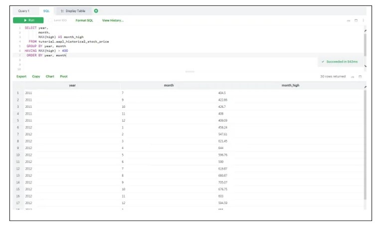 Hoe werkt de Online cursus SQL? | X-Cel