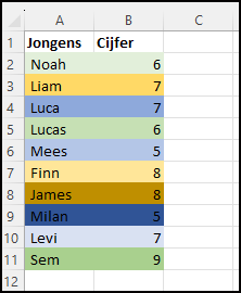Excel: data op alfabetische volgorde zetten | Lees onze uitleg!
