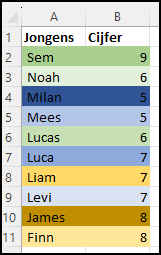 Excel: data op alfabetische volgorde zetten | Lees onze uitleg!