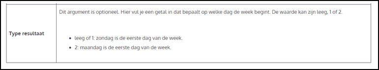 Datum omzetten naar weeknummer in Excel | Stapsgewijze uitleg